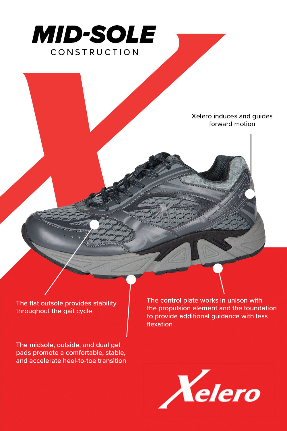 About | Xelero Shoes